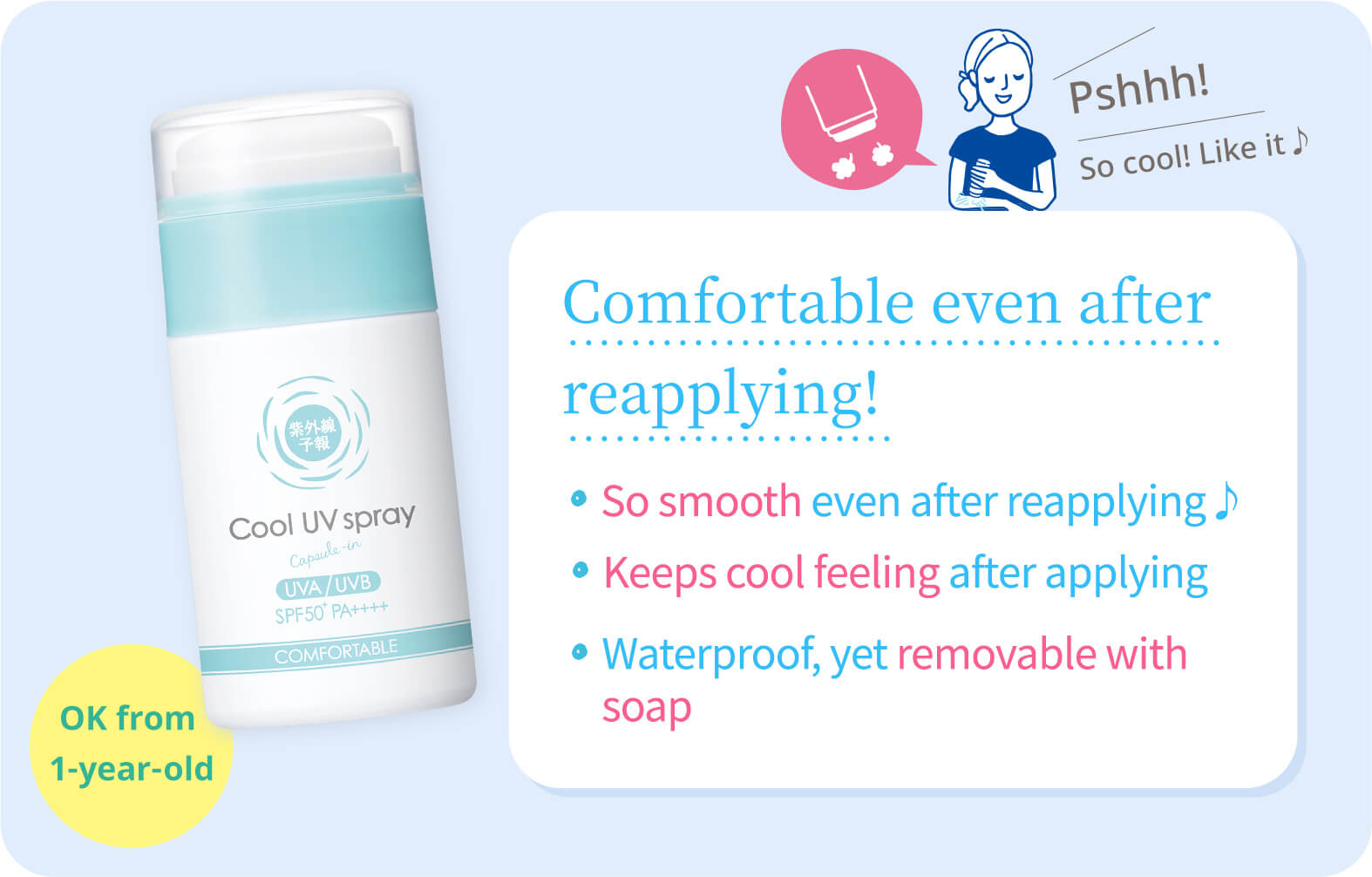 SHIGAISEN YOHOU 紫外線予報 ｜ ISHIZAWA LABORATORIES