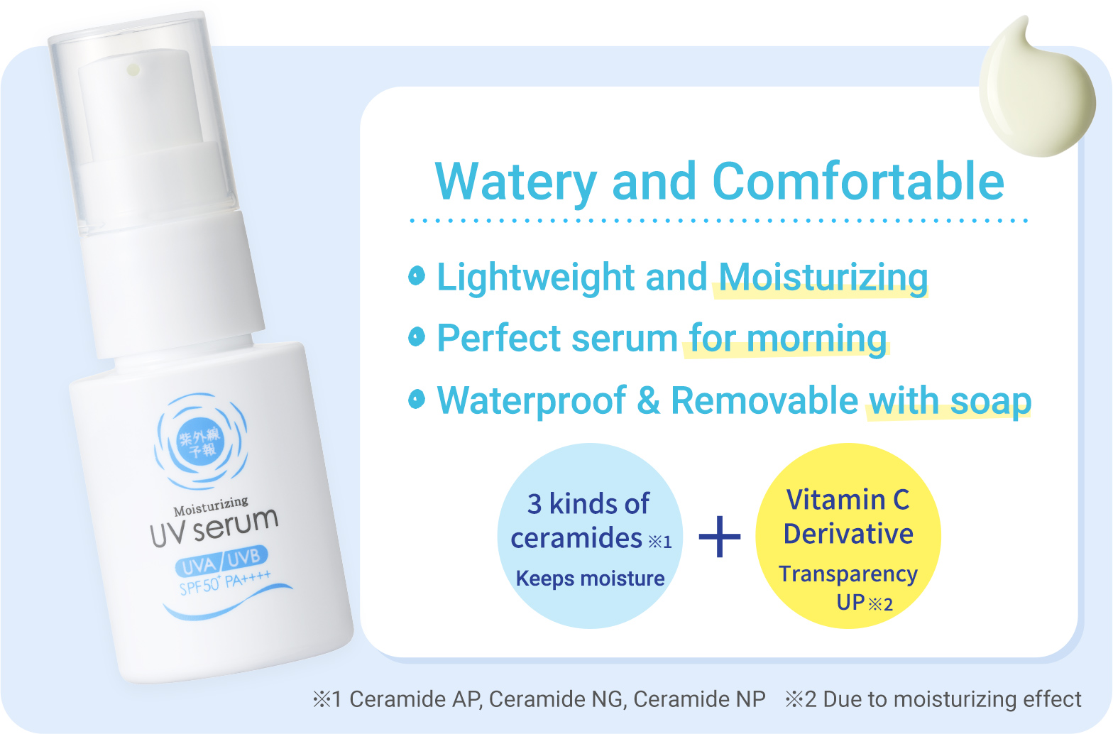 SHIGAISEN YOHOU 紫外線予報 ｜ ISHIZAWA LABORATORIES